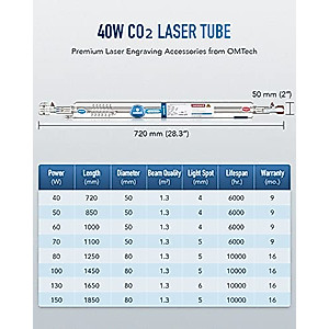 OMTech 40W CO2 Laser Tube for Laser Engraver & Cutter Machine, 720mm 50mm Dia Laser Cutter Tube with Borosilicate Glass 6000hr MTTF, Laser Cutting Engraving Machine Replacement Tube for Wood Stone