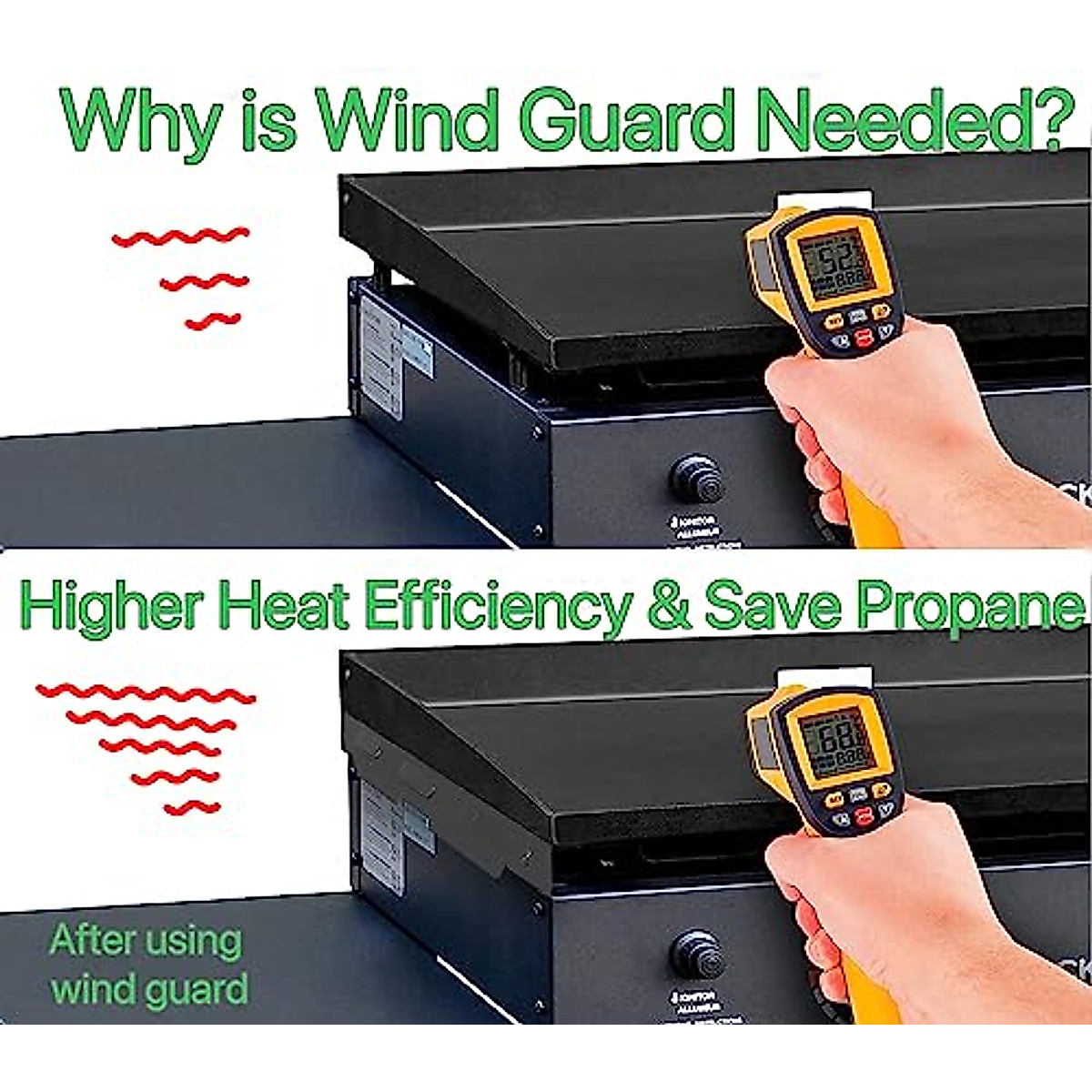 Wind Guards for Blackstone 36' Griddle, Magnetic Wind Screens, Blackstone Griddle Accessories, Fit for Blackstone Grill, Magnetic Stainless Steel Wind Screens Protect Flame Hold Heat (Iron, 36"inch)