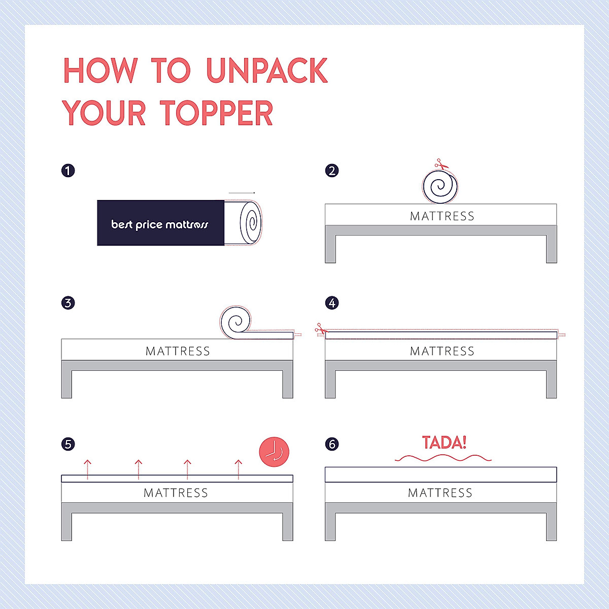 Best Price Mattress 1.5 Inch Ventilated Memory Foam Mattress Topper, Calming Green Tea Infusion, CertiPUR-US Certified, Short Queen