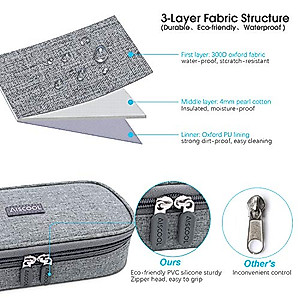 Aiscool Big Capacity Pencil Case Holder Canvas Bag Pen Organizer Pouch Stationery Box Oxford Cloth Large Storage for School Supplies School Office Stuff (Gray) 8.5 x 4 x 2.4 inches