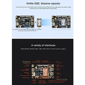 Firefly ROC-RK3588S-PC 8K AI Rockchip RK3588S Single Board Computer 8GB RAM LPDDR4 &64GB eMMC Storage Support Android 12.0 & Linux for AIoT Cloud Server