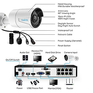Reolink 4MP PoE Security Camera System Bundle, 8pcs 4MP IP Cameras, a 8CH NVR Pre-Installed with 2TB HDD(Include 4 x 18M Cat5 Cable)