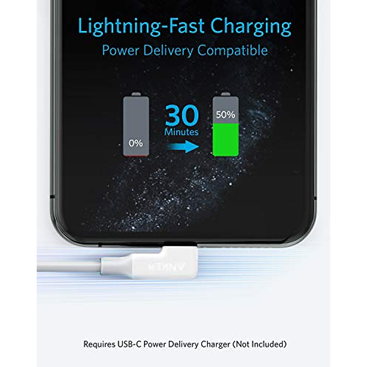 Anker USB-C to 90 Degree Lightning Cable (3 ft), MFi Certified, Supports Power Delivery for iPhone SE / 11 Pro/X/XS/XR / 8 Plus/AirPods Pro, iPad 8, iPod Touch, and More(White)