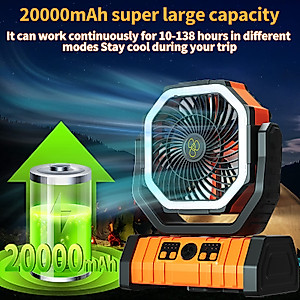 Portable Camping Fan Rechargeable with LED Lantern, 20000mAh Battery Powered Travel Fan with 1-8 Hour Timing Function, 270° Head Rotation, 4 Speeds Settings for Tents, Office, Desk, Camp and Fishing