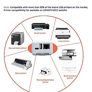 LOYALTY-SECU Blue~Tooth USB Print Server - Wireless Printer Sharing for Windows & Android - Supports LAN and Blue~Tooth Printing,Turns Old USB Printer into Blue~Tooth Printer.