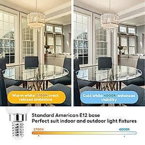 HengBo LED E12 LED Candelabra Bulbs, 60W Equivalent E12 Light Bulbs, C37 Candle Base Chandelier Light Bulbs, Non-Dimmable, Warm White 2700K, Pack of 6