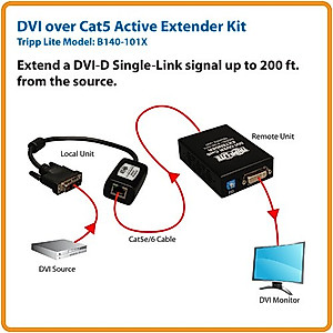 Tripp Lite DVI over Cat5 / Cat6 Extender, Extended Range Video Transmitter and Receiver 1920x1080 at 60Hz(B140-101X),Black
