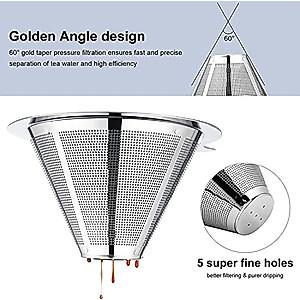 PREONA Pour Over Coffee Dripper,Reusable Coffee Filter,Slow Drip Paperless Stainless Steel Cone Coffee Coffee Maker,Easy to Use and Clean (1-2Cup)