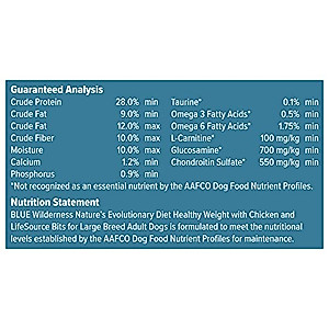 Blue Buffalo Wilderness High Protein, Natural Adult Large Breed Healthy Weight Dry Dog Food, Chicken 24-lb