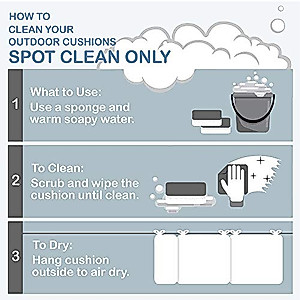 LVTXIII Outdoor/Indoor Lumbar Pillow Case Covers ONLY, 12” x 20” Patio Garden Decorative Lumbar Pillow Covers Pack of 2 for Outdoor Home Patio Furniture Use - Cabana Black