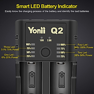 18650 Charger,Smart Universal Charger Fast Charger 2 Bay for Rechargeable Batteries Ni-MH Ni-Cd AA AAA Li-ion IMR 10440 14500 16340 RCR123A 26650 3.6V 3.7v 1.2v Current 1A 2A Optional (No Battery)