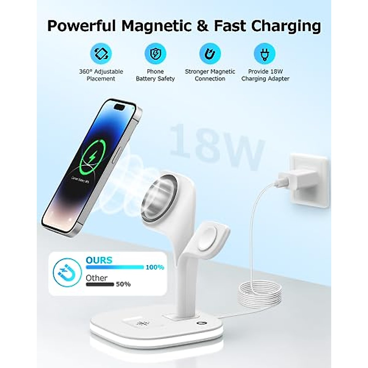 【2024 Newest】 5 in 1 Mag-Safe Wireless Charger for Apple Device with LED and Adapter, Magnetic Charging for iPhone 15/14/13 Pro/Max/Mini/Plus,15W Fast Charging Stand for Apple iWatch and Airpods