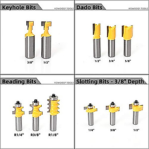 KOWOOD Router Bits Set 1/2 Inch Shank 丨70 - Piece Set.