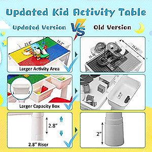 Sandinrayli 7-in-1 Kid Activity Table Set w/2 Chairs & 72Pcs Large Size Blocks, Compatible with Classic Blocks, Water/Sand Table, Building Block Table for Toddler (Primary)