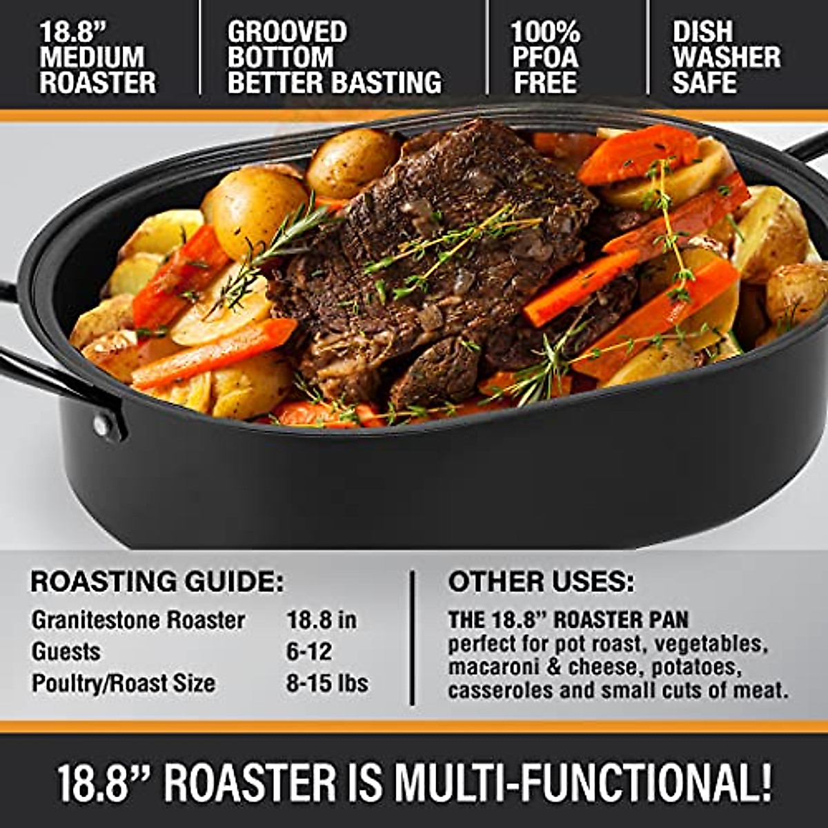 Granite Stone Oval Roaster Pan, Medium 18.8” Ultra Nonstick Roasting Pan with Lid, Grooved Bottom for Basting, Broiler Pan for Oven, Dishwasher Safe, Up to 15lb Turkey / Roast, Serves 6 – 12 Guests