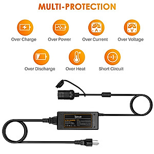 AstroAI AC to DC Converter, 6A/72W/110V to 12V Converter, Car Cigarette Lighter Socket AC/DC Power Supply Adapter Transformer for Car Refrigerator, and Other Car Devices