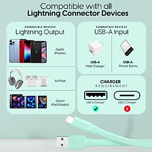 TalkWorks Flat Lightning Charging Cable Compatible w/iPhone 14/Plus/Pro/Pro Max, 13/Mini/Pro/Pro Max, 12/Pro/Pro Max/Mini, 11/Pro/Pro Max, XR, XS, XS Max, X, 8, 7, 6, 5-7' Charger Cord (Mint Green)