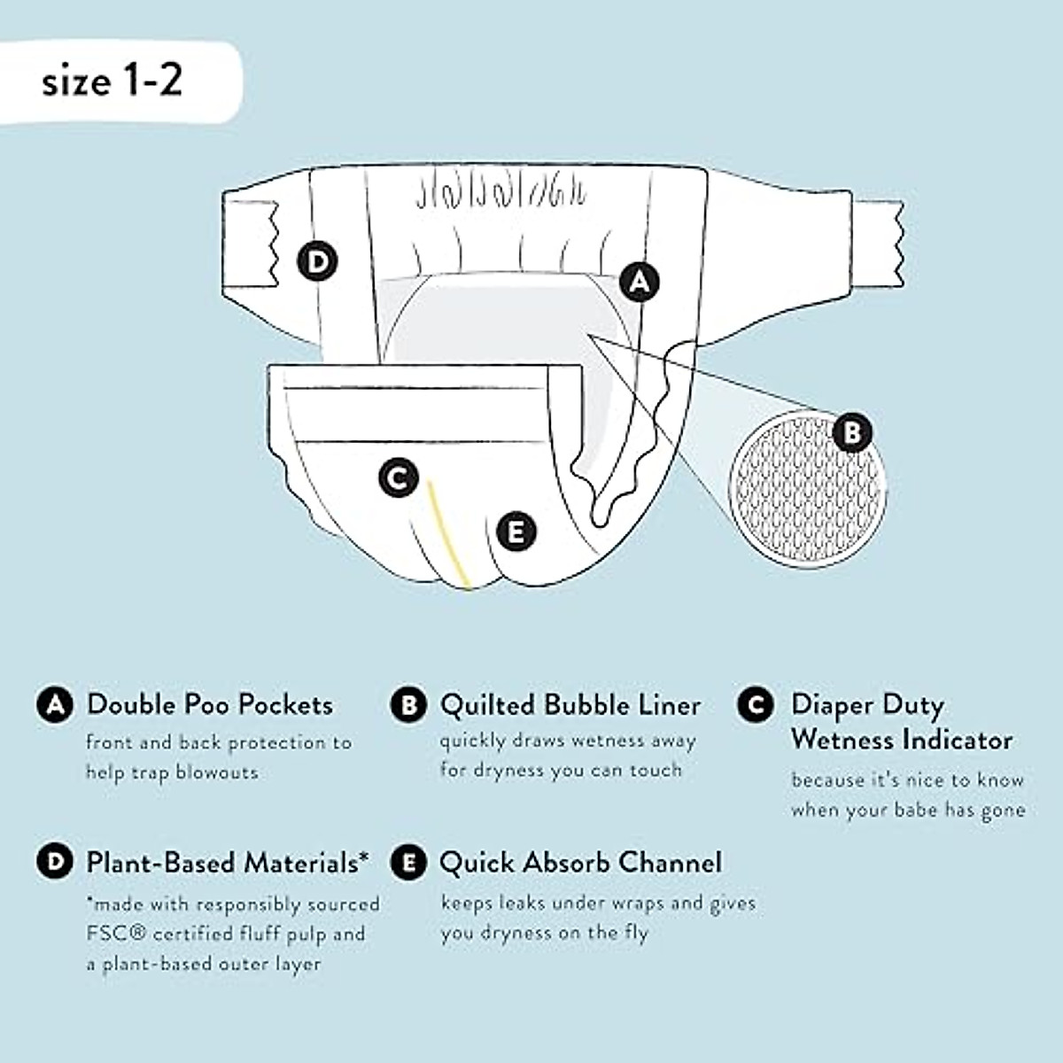 The Honest Company Baby Arrival Gift Set | Newborn Essentials Welcome Box | Diapers, Wipes, Personal Care, Diaper Rash Cream