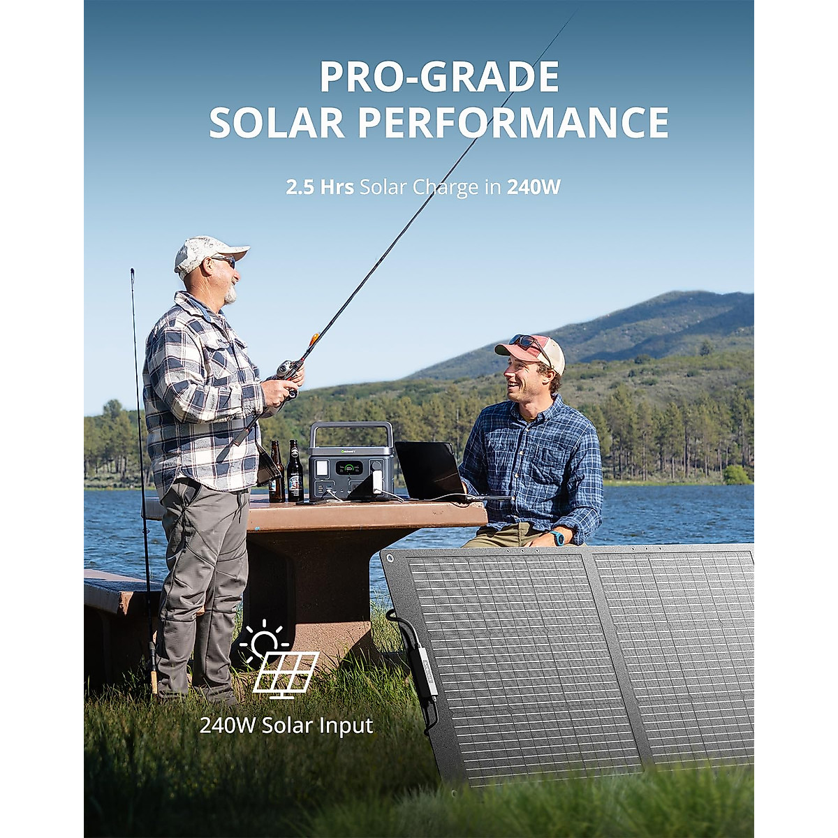 GROWATT Solar Generator VITA 550 Portable Power Station with 200W Solar Panel, UP to 1050W Output, 538Wh LiFePO4 Battery, Fast Solar Charging, Solar Powered Generator for Outdoor Camping/RV/Home Use