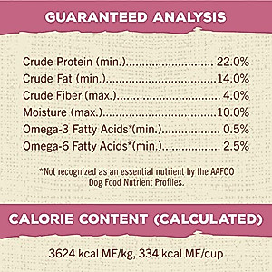 NUTRO MAX Adult Mini Chunk Recipe Dry Dog Food With Farm-Raised Chicken, 25 LB Bag