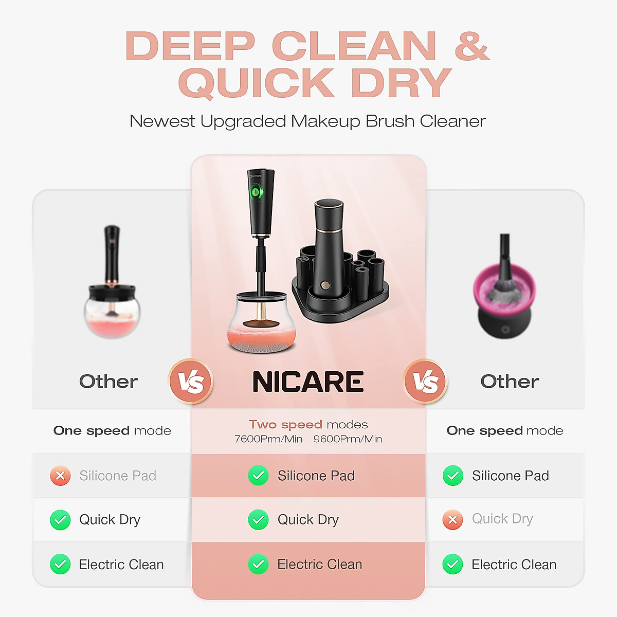 NICARE Makeup Brush Cleaner and Dryer Machine, Electric Cosmetic Automatic Brush Spinner with 8 Size Rubber Collars, Wash and Dry in Seconds, Deep Cosmetic Brush Spinner for Brushes