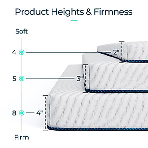 LINSY LIVING 3 Inches Memory Foam Mattress Topper King, Cooling Gel-Infused Swirl Memory Foam, Bed Topper King Size with Tencel™ Cover, CertiPUR-US and Oeko-TEX Certified, King White