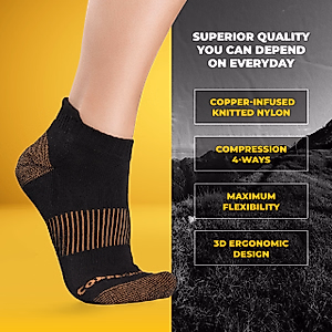 CopperJoint Ankle Compression Socks For Women & Men - Copper Infused Compression Ankle Socks, Low Cut Compression Socks With Arch Support For Women & Men, Black Copper Relief Socks, Small-Medium