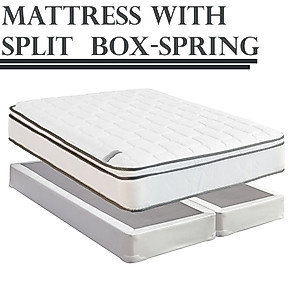 Mattress Solution Eurotop Pillowtop Innerspring Mattress And 4" Low Profile Split Wood Boxspring/Foundation Set, Full XL