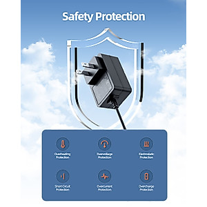 Power Cord Fit for Crosley Cruiser Portable Turntable Record Player CR8005A I II III Series AC Charger Replacement Supply Adapter