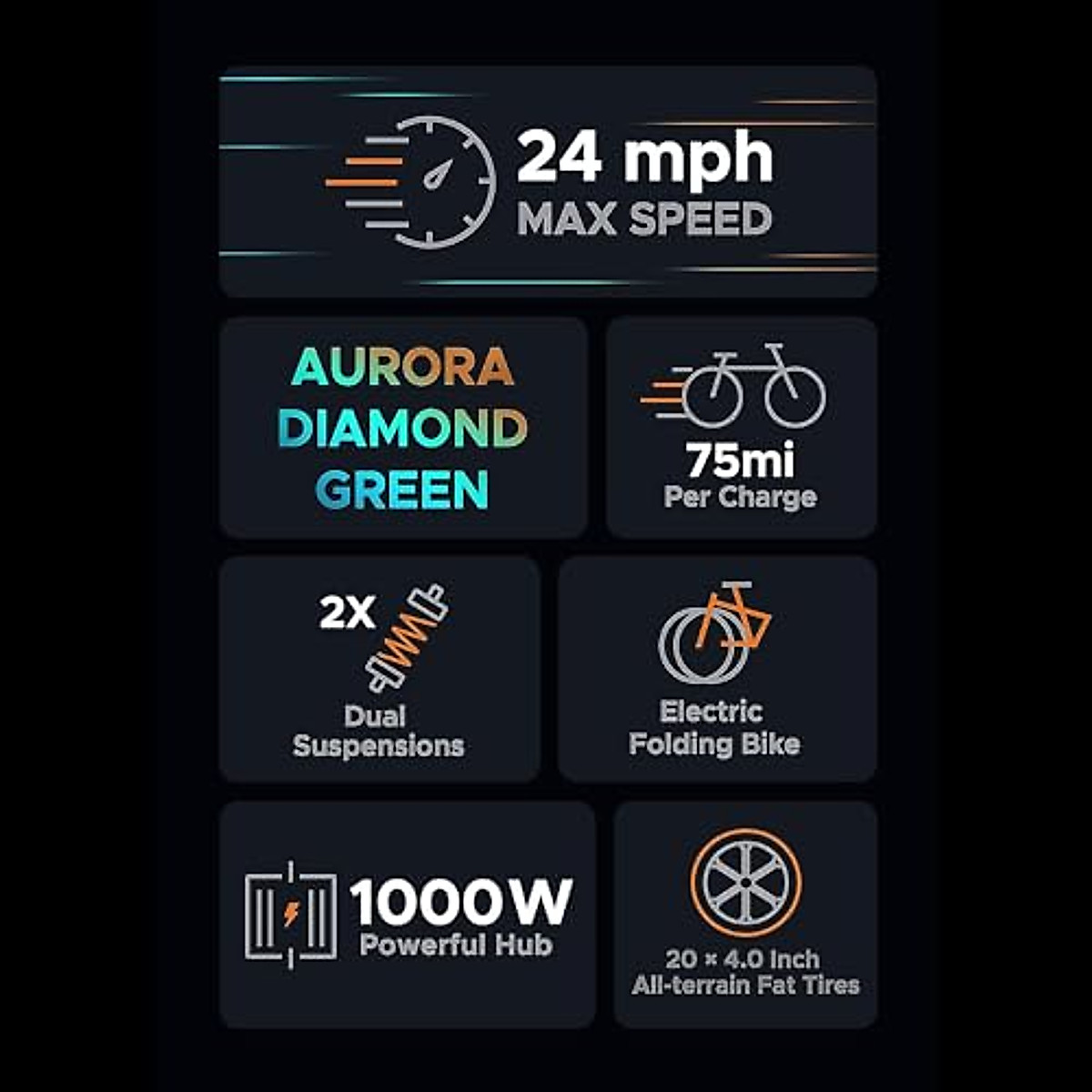 Bluehut ENGWE EP-2-PRO Folding Electric Bike for Adults 750W 25MPH 4h Fast Charge 48V 13AH Removable Battery with 20"*4.0" Fat Tire 7 Speeds Ebikes for Commuting, Off Road, Black (US Warehouse)