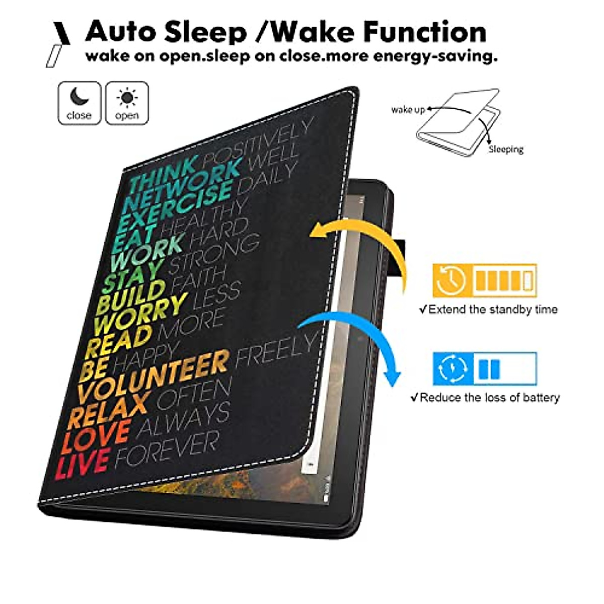 TBXOSTN Case for All-New Amazon Kindle Fire 7 Tablet (7" Display, 12th Generation, 2022 Release), Premium PU Leather Stand Cover with Smart Auto Wake, Inspirational Quotes Customized