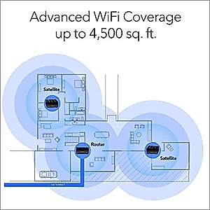 NETGEAR Nighthawk Advanced Whole Home Mesh WiFi 6 System (MK63S) with Free Armor Security – AX1800 Router with 2 Satellite Extenders, Coverage up to 4,500 sq. ft. and 25+ devices