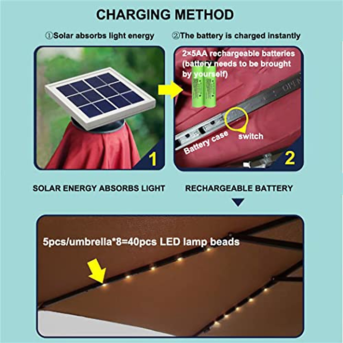 ZJDU 9 Ft Solar LED Patio Umbrella, Garden Sun Shade Umbrella, 40 LED Lights, with Tilt and Crank Mechanism, for Outdoor Garden Balcony Patio Backyard Market, Without Base,Brown