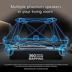 Sony HT-A3000 3.1ch Dolby Atmos Soundbar Bundle with 2 YR CPS Enhanced Protection Pack