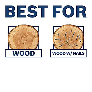 BOSCH NKST14 7/8 In. x 7-1/2 In. Daredevil Auger Bit