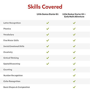 Osmo-Little Genius Starter Kit for iPad + Early Math Adventure-6 Educational Learning Games Ages 3-5-Counting, Shapes,Phonics & Creativity-STEM Toy Gifts-Kids(Osmo iPad Base Included-Amazon Exclusive)