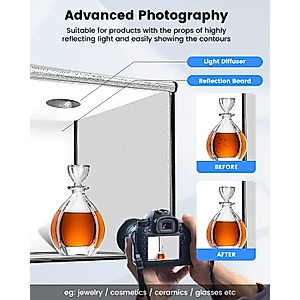 Fasonic 32"x32" Photo Studio Light Box Photography, Large Lightbox for Product with 3 Stepless Dimming Lights Panel, 210 LED Beads, Professional Photo Booth Shooting Tent Kit with 6 Color Backdrops