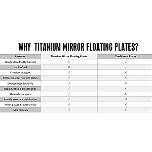 MIRACOMB 3D PRO Nano Titanium Flat Iron, 2 in 1 Hair Straightener Curler with 1 Inch Floating Plates, 11 Temp Adjustments, Max 450 ° F, Auto Shut off, 18 Month Warranty (Package May Vary)