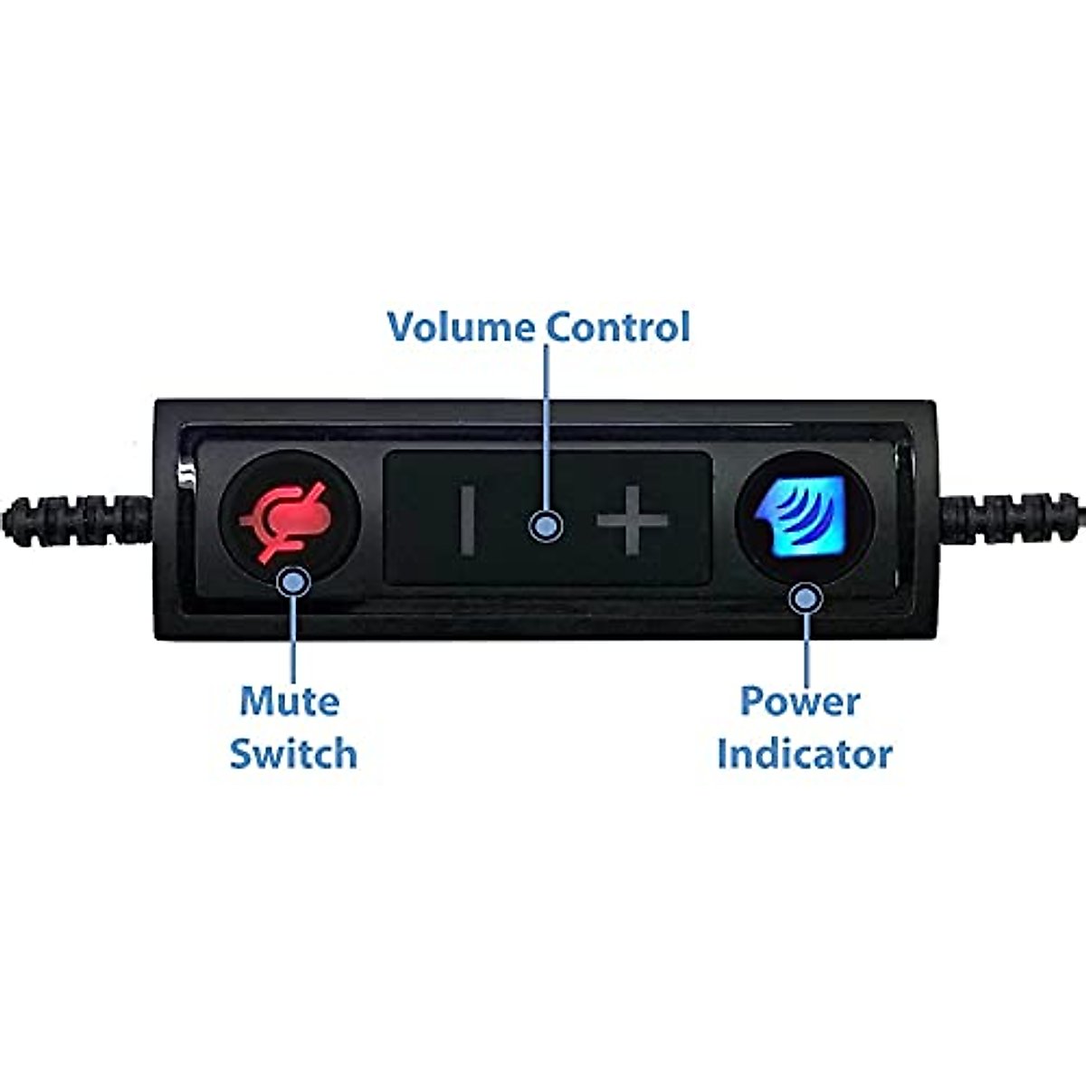 TruVoice USB-A to QD Adapter Cable Compatible with Any Plantronics Wired Headset with a QD and Includes Volume Control and Mute Functionality (Connects Headset to PC, Laptop and Softphones)