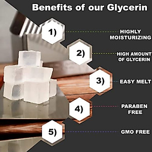 Primal Elements Honey Soap Base - Moisturizing Melt and Pour Glycerin Soap Base for Crafting and Soap Making, Vegan, Cruelty Free, Easy to Cut - 5 Pound