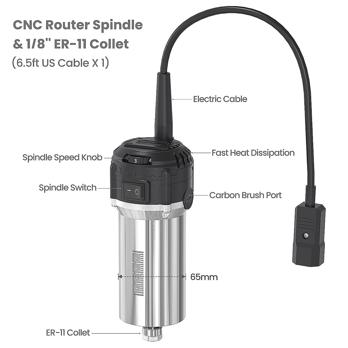 NymoLabs 7000-30000RPM CNC Router Spindle Motor with 1/8" ER11 Collet Set, 710W/110V, Upgraded for Most CNC Machines with 65mm Spindle Mount