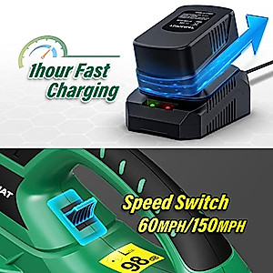 Leaf Blower Cordless with Battery and Charger 20v 150MPH 2.0Ah Battery Powered Operated Leaf Blower Lightweight Sweeper for Lawn Care, Yard, Driveway, Grass Clippings, Easy to Use, Long Battery Life