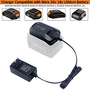 Tulepowceeng WA3742 Charger Compatible with Worx 20V Lithium Battery WA3525 WA3520 WA3578 Replacement for 20v Battery Charger WA3732 WA3875 WA3881