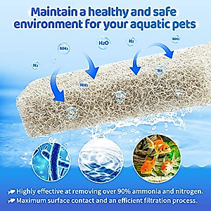 HiTauing 12 Count Ammonia Reducer Filter Pads for aqueon，Fish Tank Filter Pads for QuietFlow LED PRO Model 10