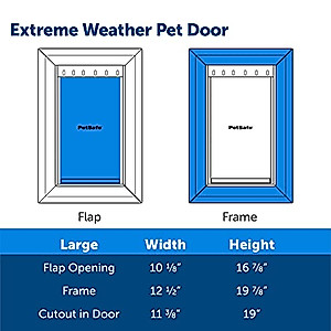 PetSafe Extreme Weather Energy Efficient Pet Door for Cats and Dogs - Insulated Flap System - Large - Plastic Frame,White