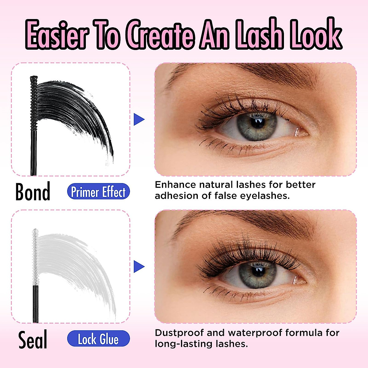 BEPHOLAN Lash Bond and Seal, DIY Eyelash Extension Bond & Seal, Lash Glue Mascara Infused with Biotin & Vitamin E–Super Strong Hold & Latex Free, Suitable for Sensitive Eyes, 0.30 oz