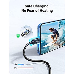 UGREEN USB C Cable 2 Pack USB C Fast Charging Cable 3A USB C Charger Cord Braid USB A to USB C Cable Compatible with Galaxy A03s A10e A20 A50 A51 S20 S10 S9 S8, Moto G8 G7 G Pure etc. 6.6FT Black