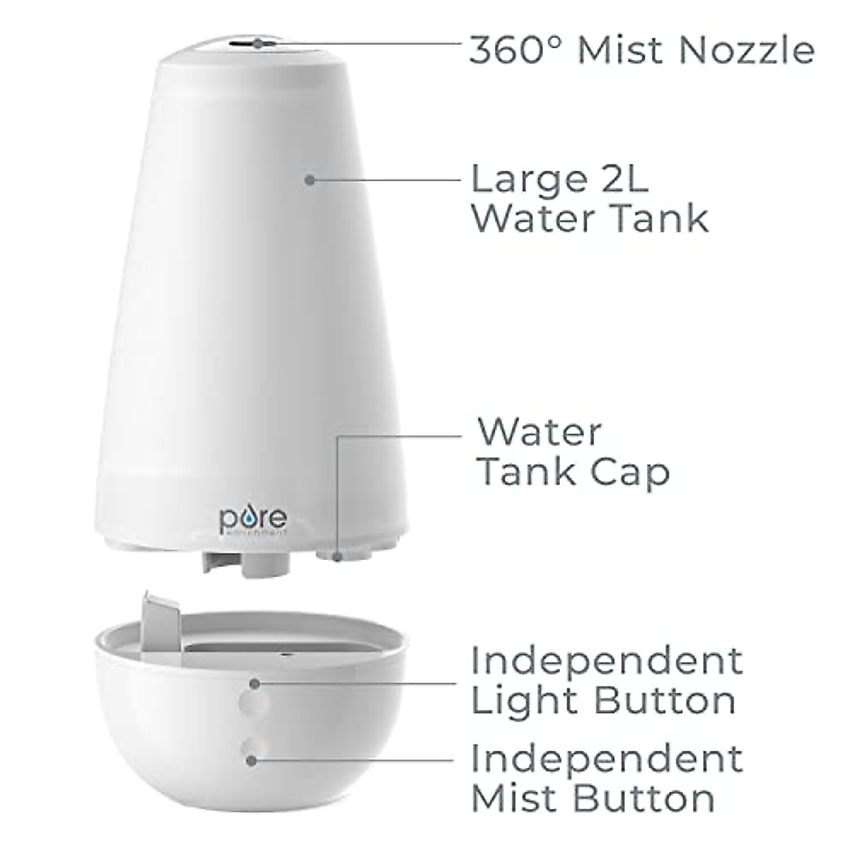 Pure Enrichment® PureSpa™ XL 3-in-1 Cool Mist Humidifier, Essential Oil Diffuser & Mood Light - 2L Tank Provides Powerful Mist Coverage up to 350 sq ft in Bedroom, Office & Large Rooms