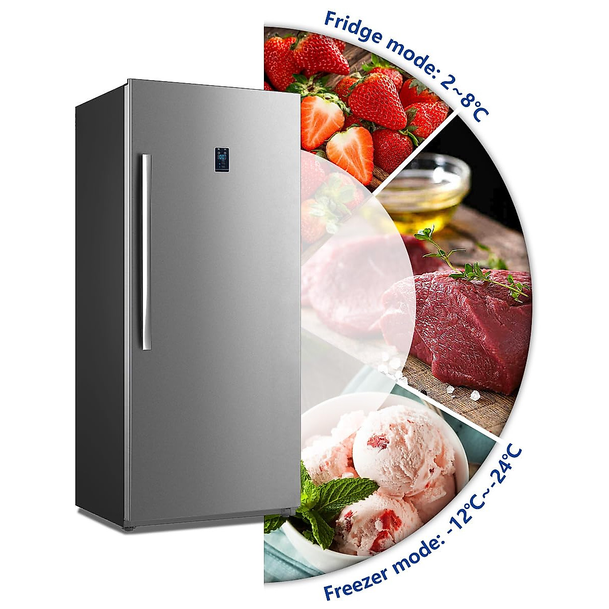 Techomey Upright Freezer 21 Cu.Ft, Stand Up Convertible Freezer/Refrigerator 115v, Garage Vertical Freezer with Single Door, Quick Freeze, Stainless Steel，Lock