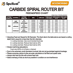 SpeTool Spiral Upcut Router Bit 1/4 inch Shank 1/4 inch Cutting Diameter Solid Carbide End Mill CNC Rourer Bits for Woodworking Wood Carving Tool